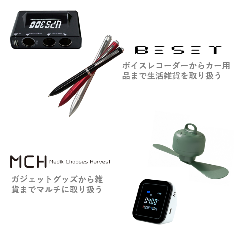 製品情報 BESETO製品について | 株式会社 MEDIK｜株式会社メディク | オフィシャルサイト